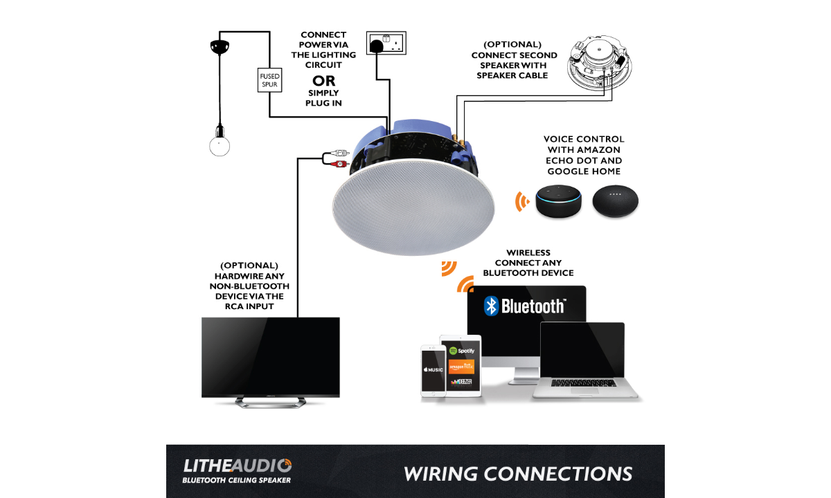 LITHE AUDIO 6.5" BLUETOOTH 5 IP44 RATED BATHROOM CEILING SPEAKER ...